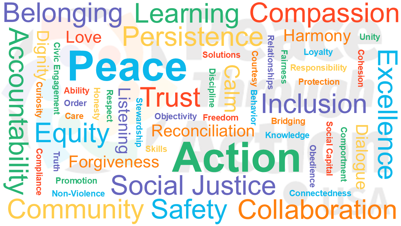 Choose De-Escalation | Peace Through Action USA